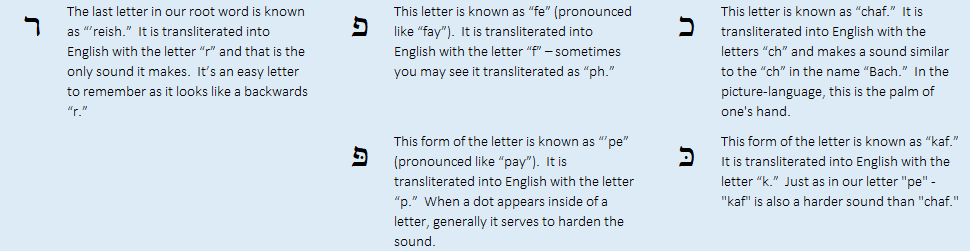 Tishrei 10 – Kafar… – Today in the Bible