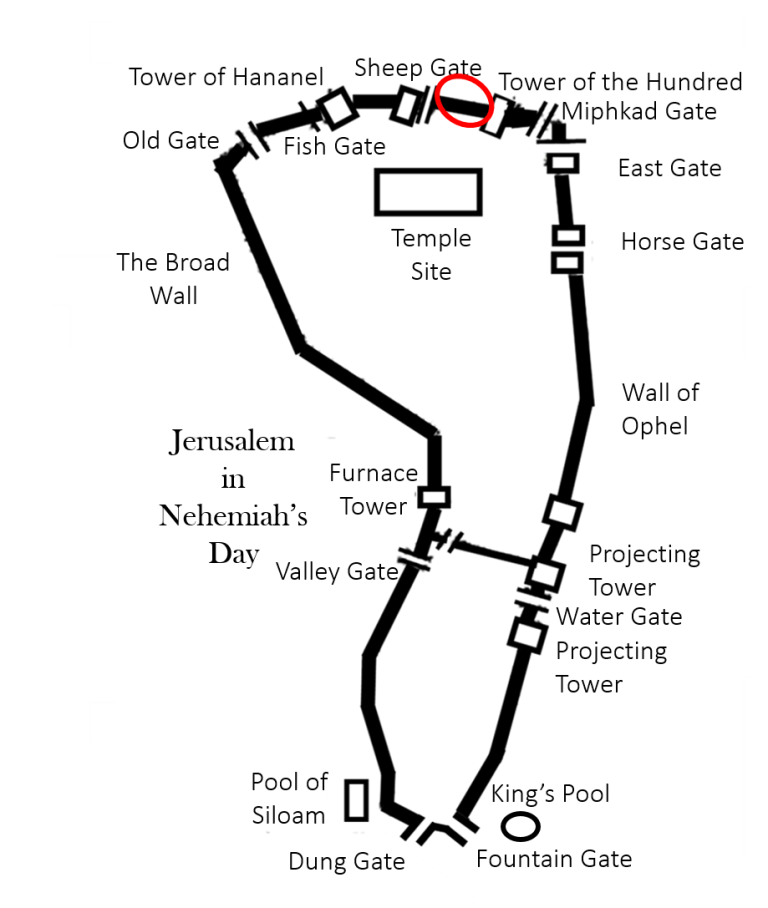 Elul 19 – The Goldsmiths and Merchants – Today in the Bible